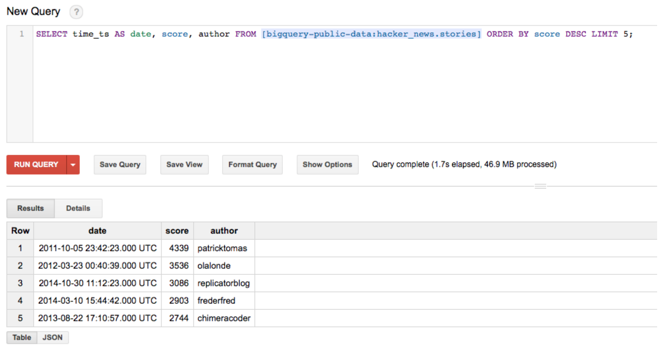 Guide: Using Google BigQuery with Databox